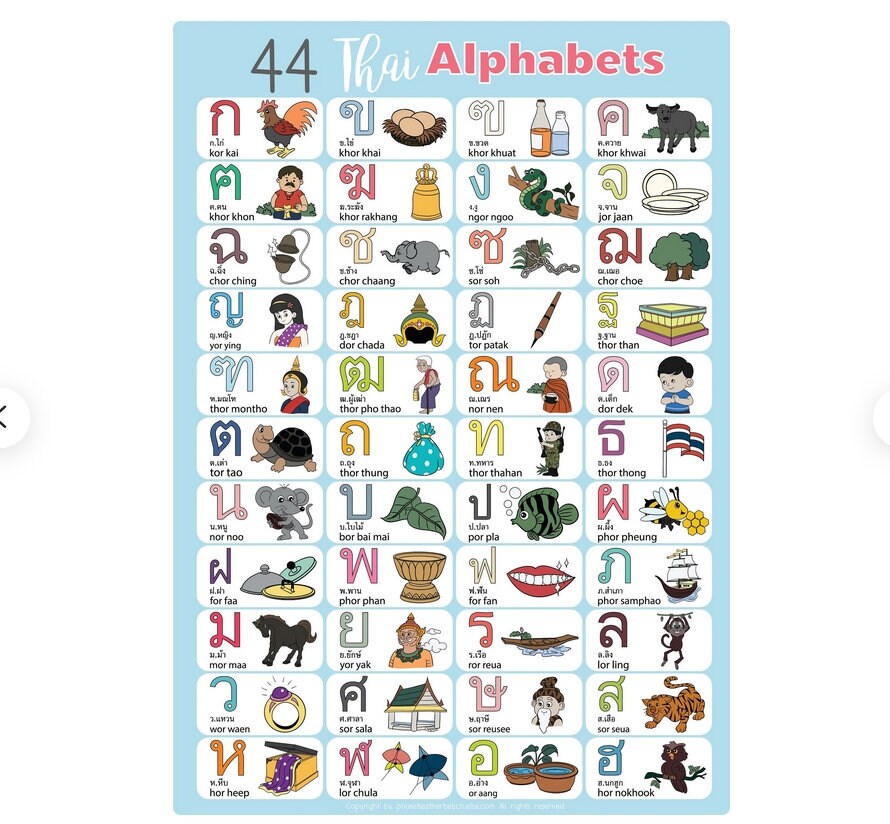 Bunddle for Start Learning, Thai Alphabets Letters Tracing Worksheet ...