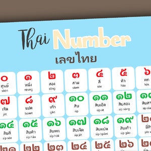 Thai Number Poster, High Resolution PDF, Instant Download by ...