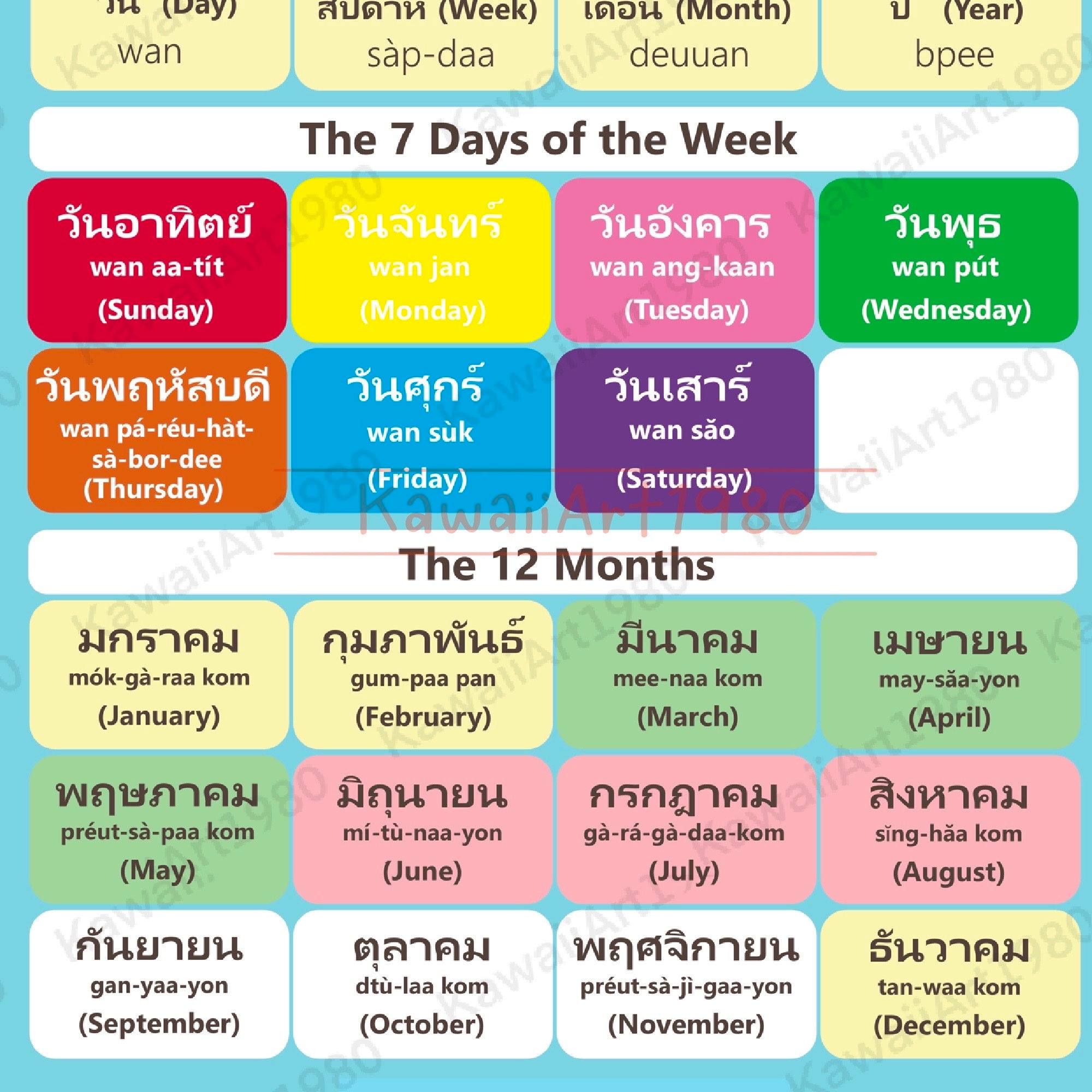 Thai Month and Day Poster, Learning Thai, High Resolution PDF, Instant ...