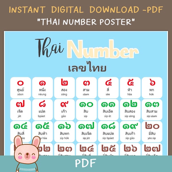 Thai Educational Poster - Etsy