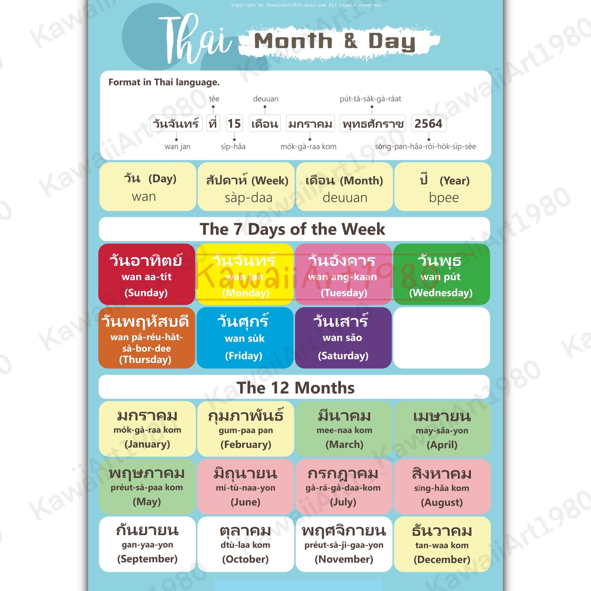 Thai Month and Day Poster, Learning Thai, High Resolution PDF, Instant ...