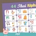 Thai Alphabets Poster, High Resolution PDF, Learning Thai, Instant ...