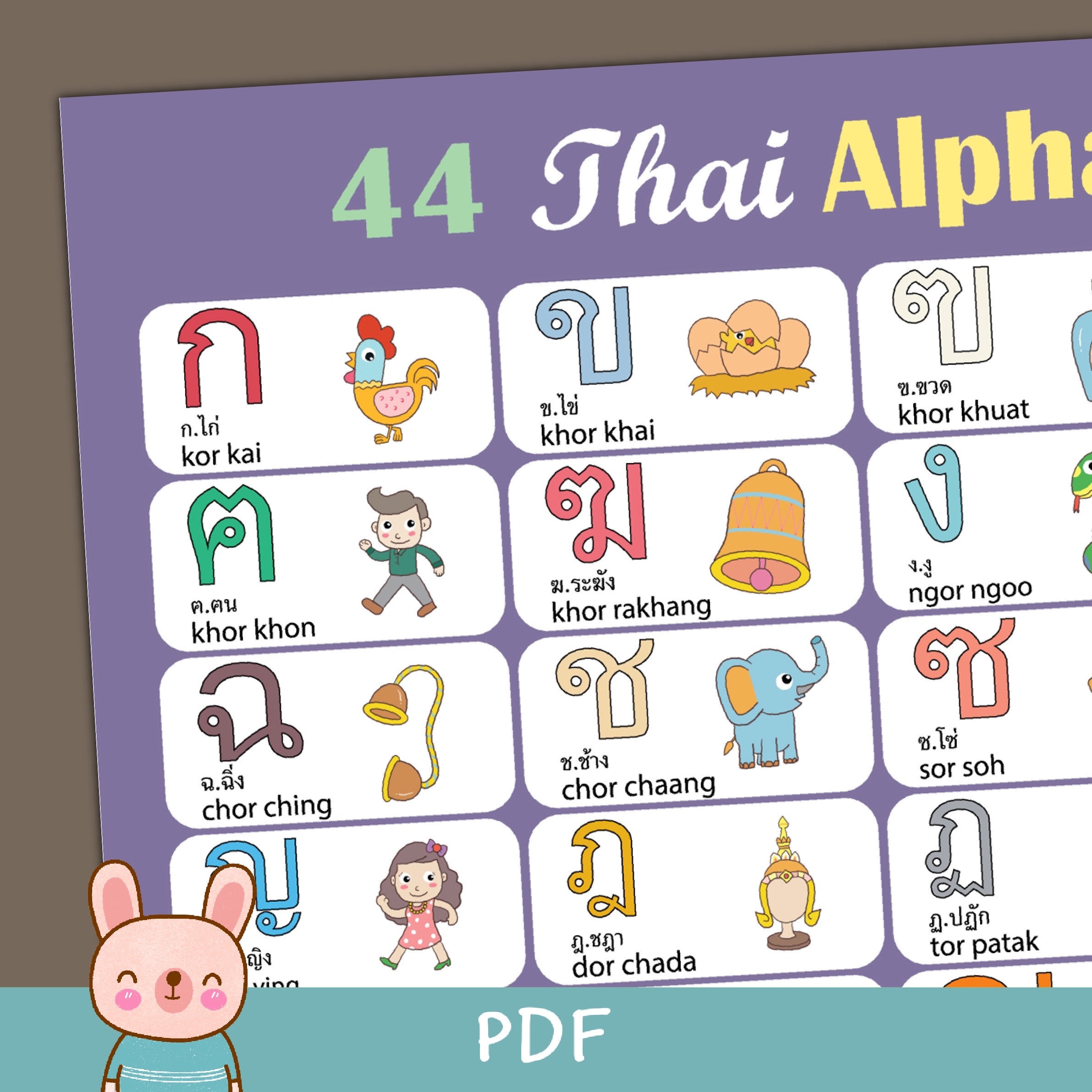 Thai Alphabets Poster, High Resolution PDF, Learning Thai, Instant Download by Kawaiiart1980 - Etsy