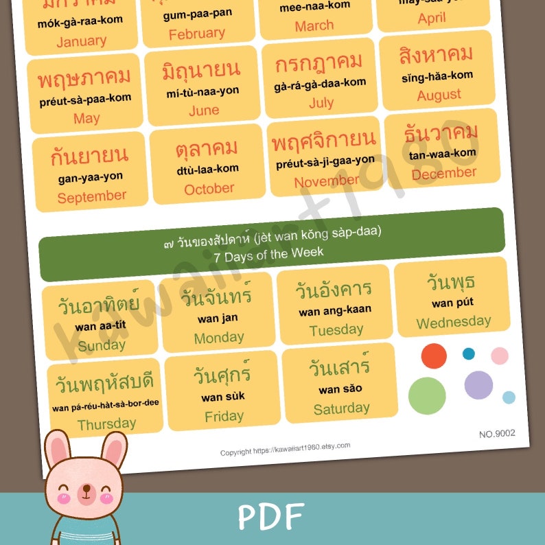 Thai 12 Months and 7 Days Poster, Learning Thai, High Resolution PDF ...
