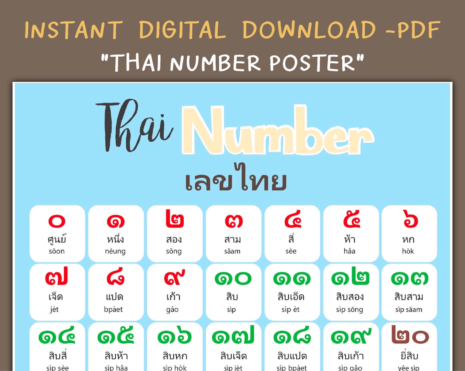 Thai Number Poster High Resolution PDF Instant Download by - Etsy
