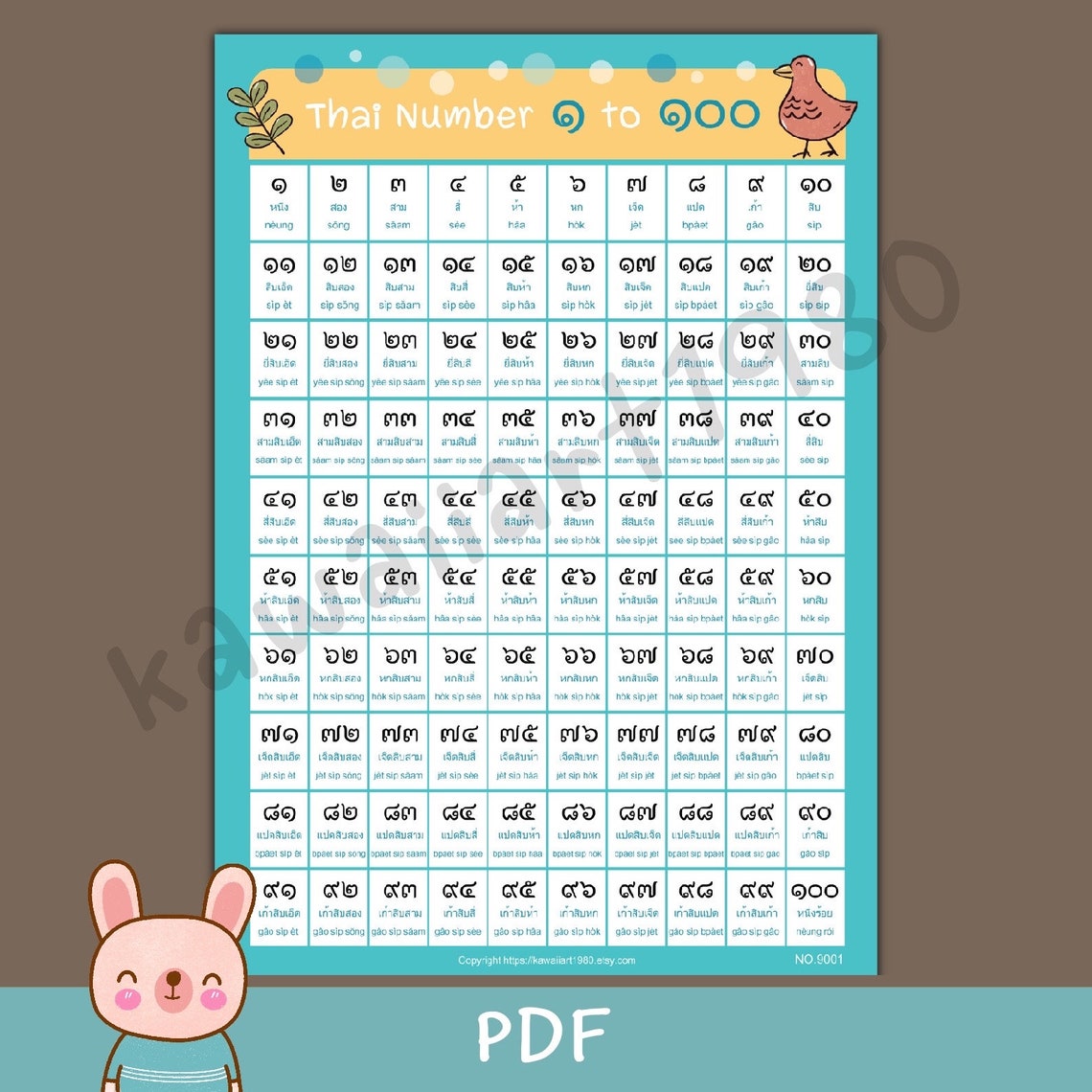 1-100 Thai Number Poster, High Resolution PDF, Instant Download by ...