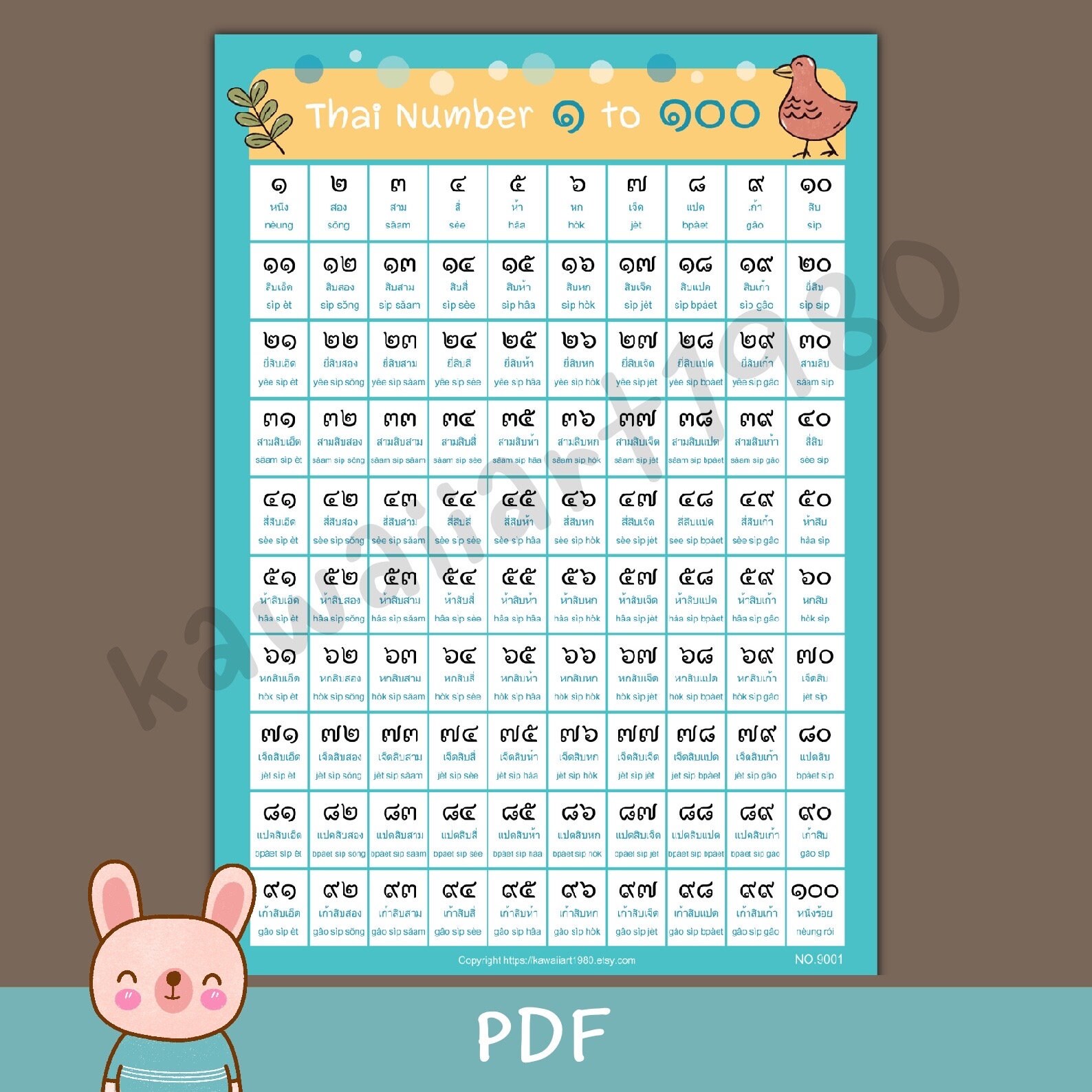 1-100 Thai Number Poster, High Resolution PDF, Instant Download by ...