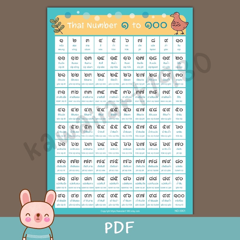 1-100 Thai Number Poster, High Resolution PDF, Instant Download by ...