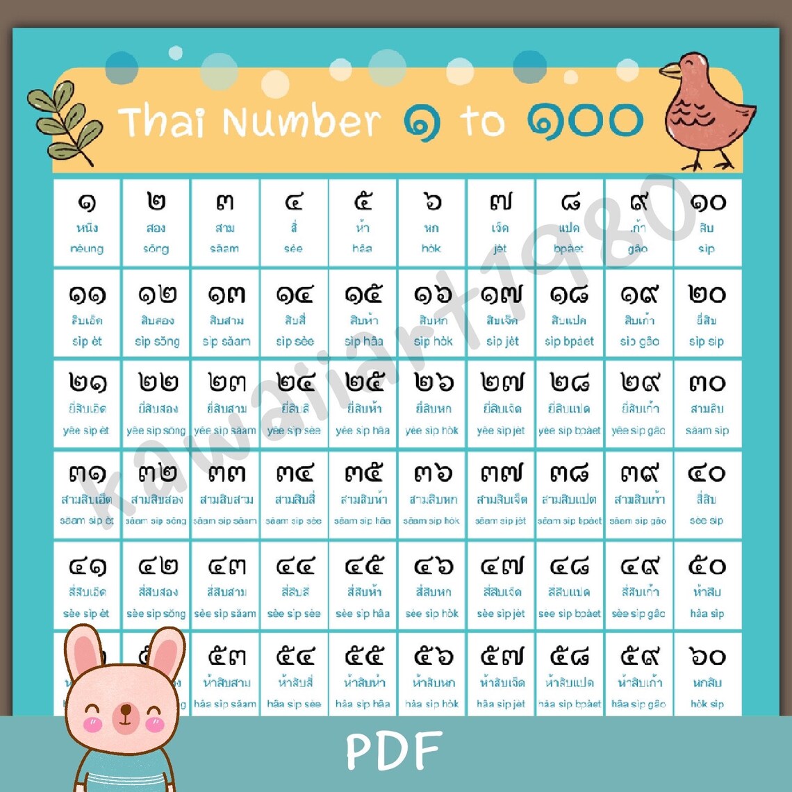 1-100 Thai Number Poster, High Resolution PDF, Instant Download by ...