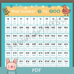 1-100 Thai Number Poster, High Resolution PDF, Instant Download by ...