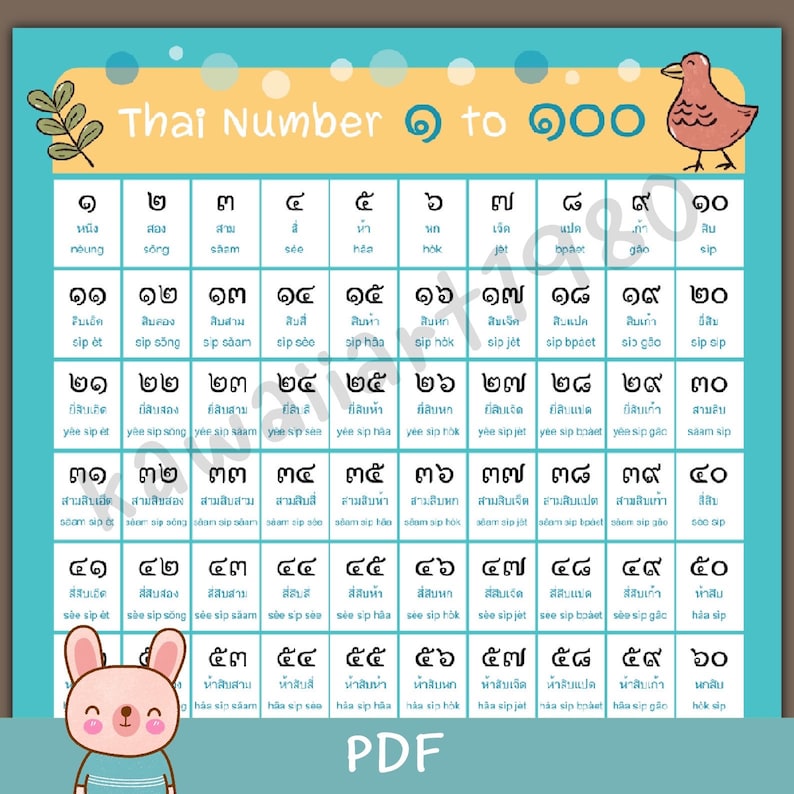 1-100 Thai Number Poster, High Resolution PDF, Instant Download by ...