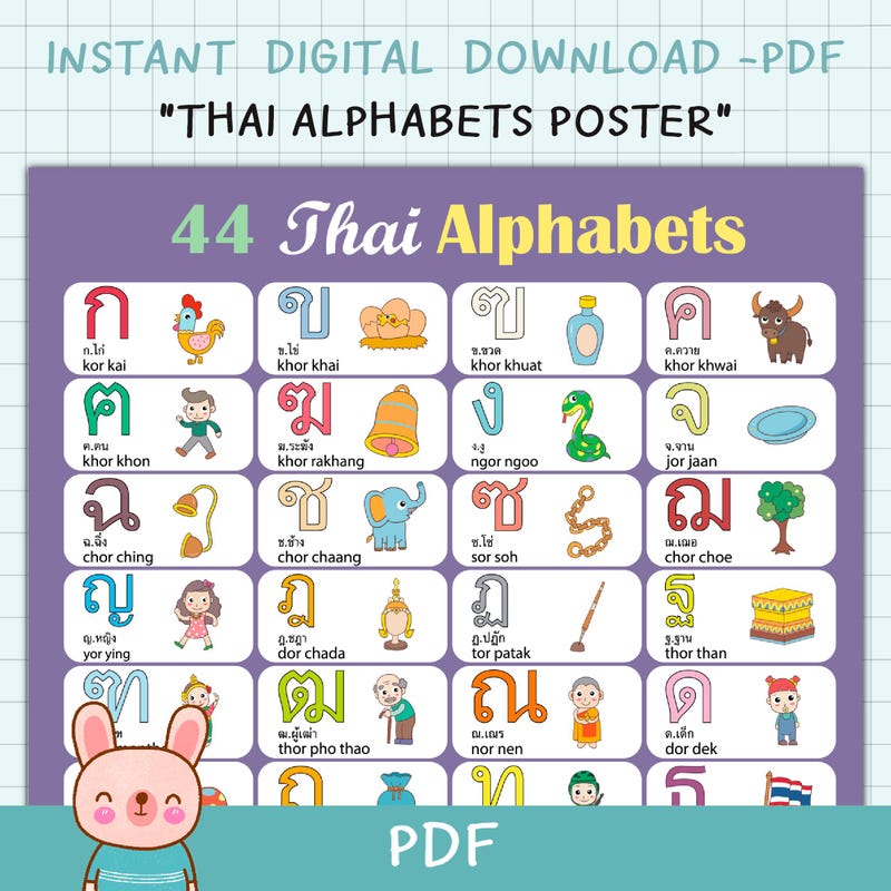 Alphabet Poster Thai - Etsy UK