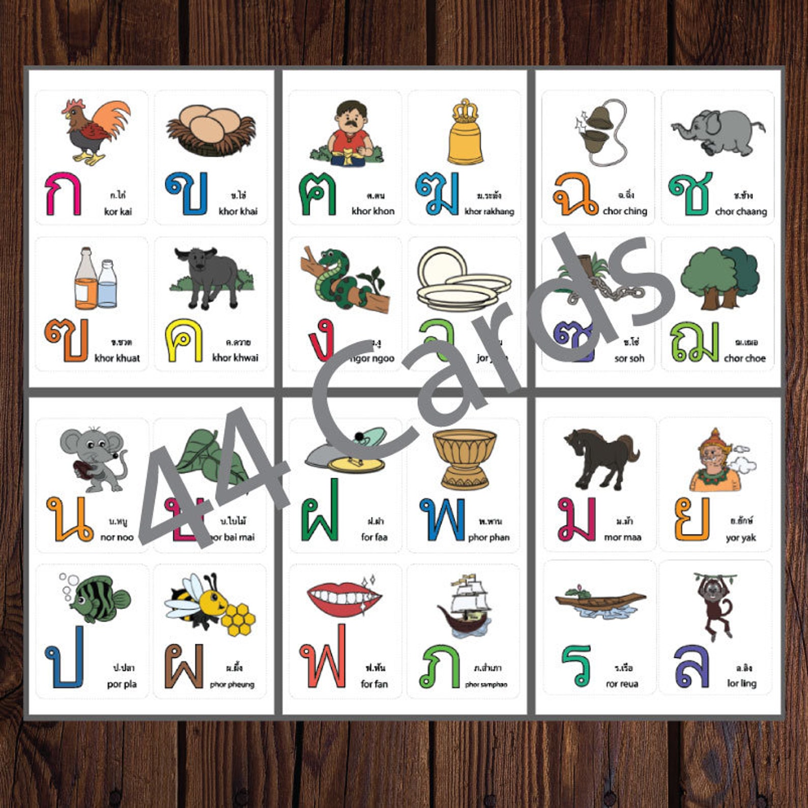 Thai Alphabet Flash Cards With Pictures: Learning Thai (PDF) - Etsy