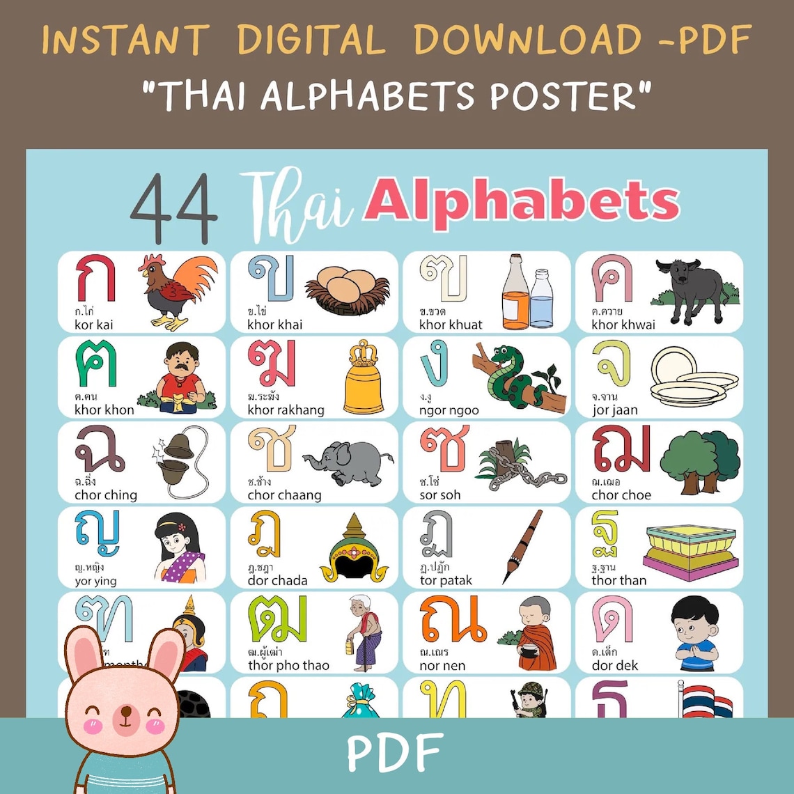Thai Alphabets Poster, High Resolution PDF, Learning Thai, Instant ...