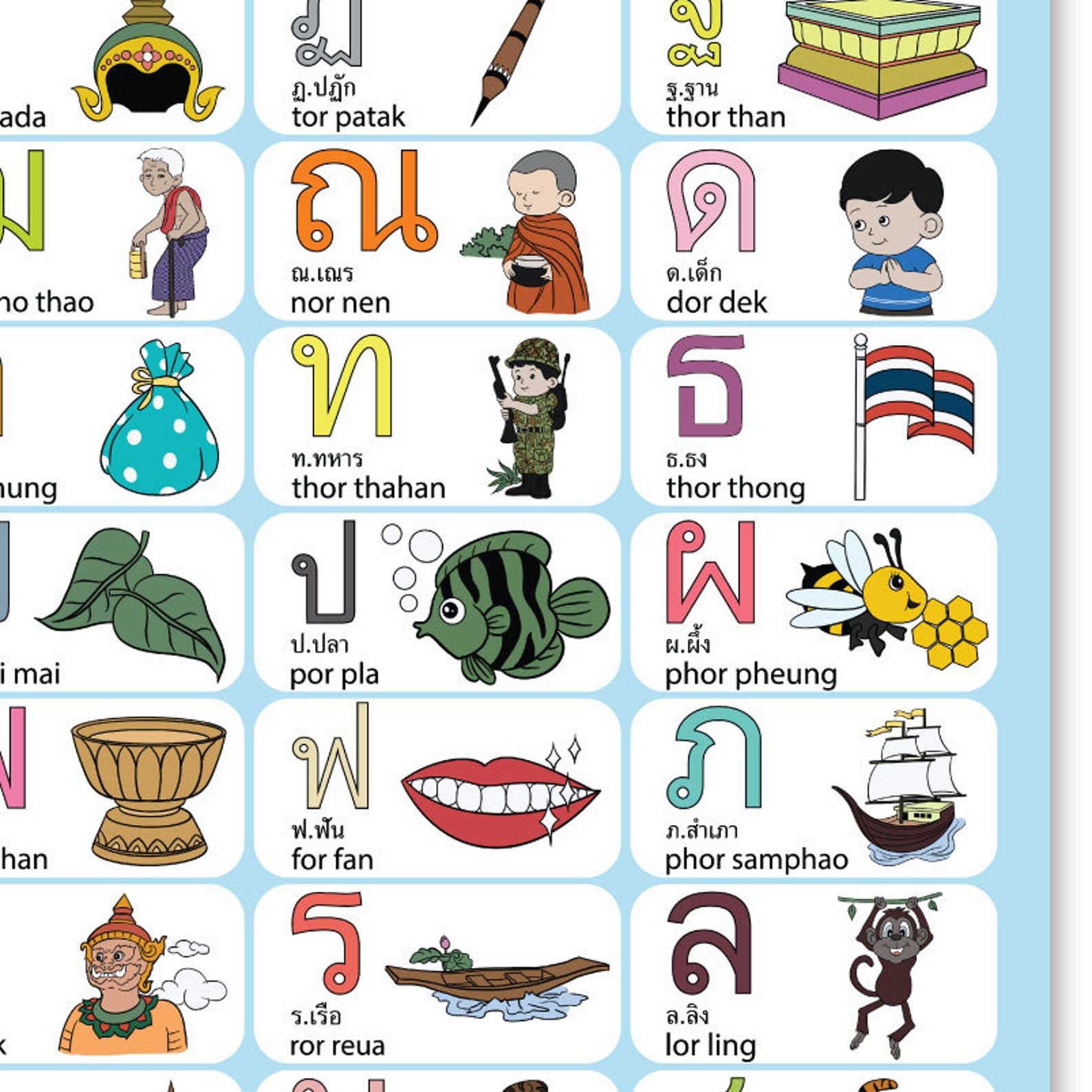 Thai Alphabets Poster, High Resolution PDF, Learning Thai, Instant ...