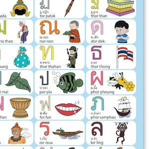 Thai Alphabets Poster, High Resolution PDF, Learning Thai, Instant Download by Kawaiiart1980 ...