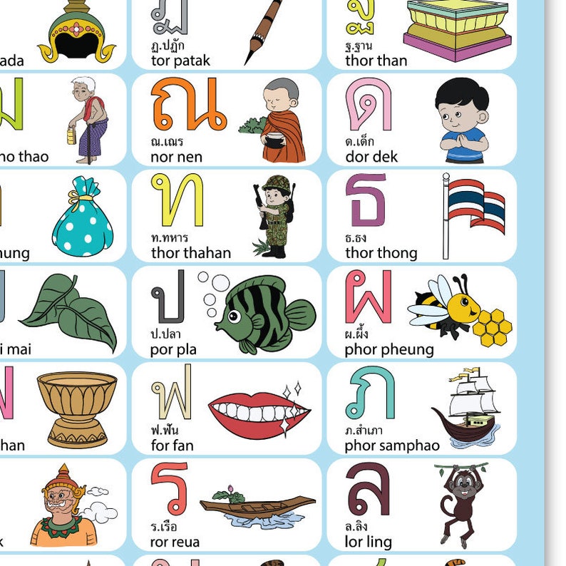 Thai Alphabets Poster, High Resolution PDF, Learning Thai, Instant ...