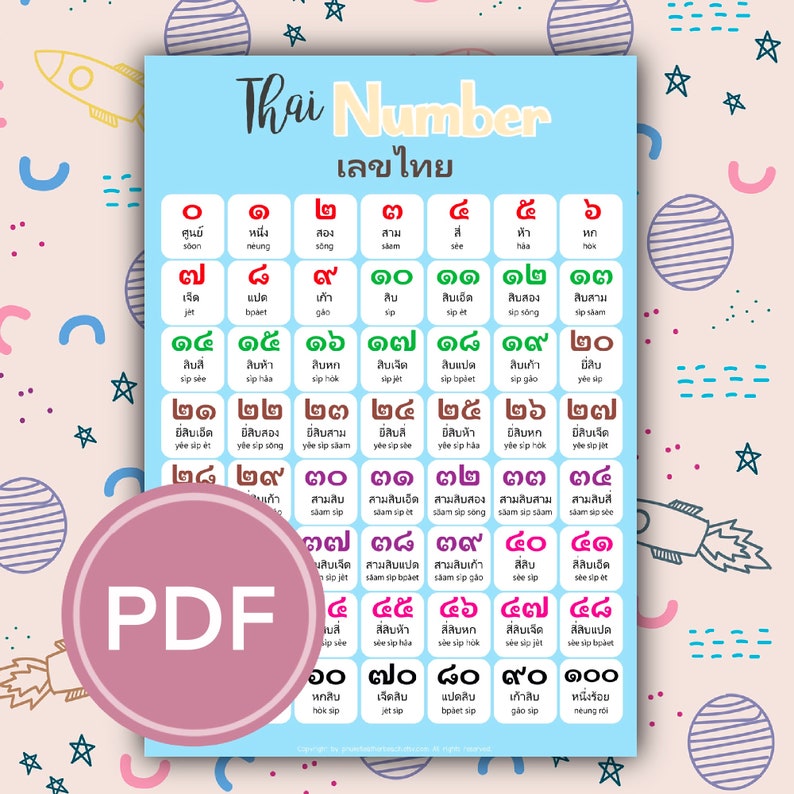 Thai Number Poster, High Resolution PDF, Instant Download by ...