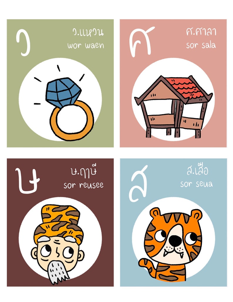 Thai Alphabet Flash Cards With Pictures, Learning Thai (PDF) - Etsy