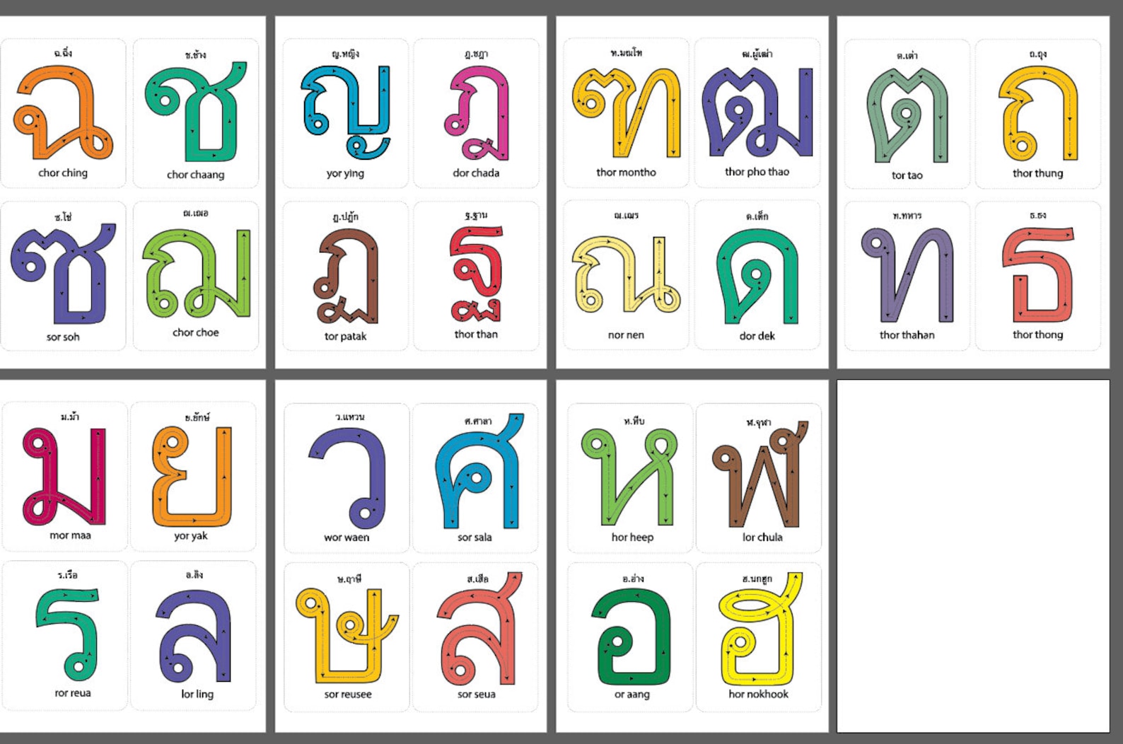 Thai Alphabet Flash Cards: Learning Kor-kai (PDF Download) - Etsy