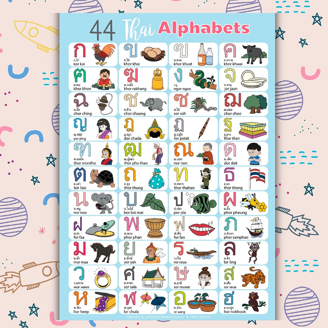 Thai Alphabets Poster, High Resolution PDF, Learning Thai, Instant ...