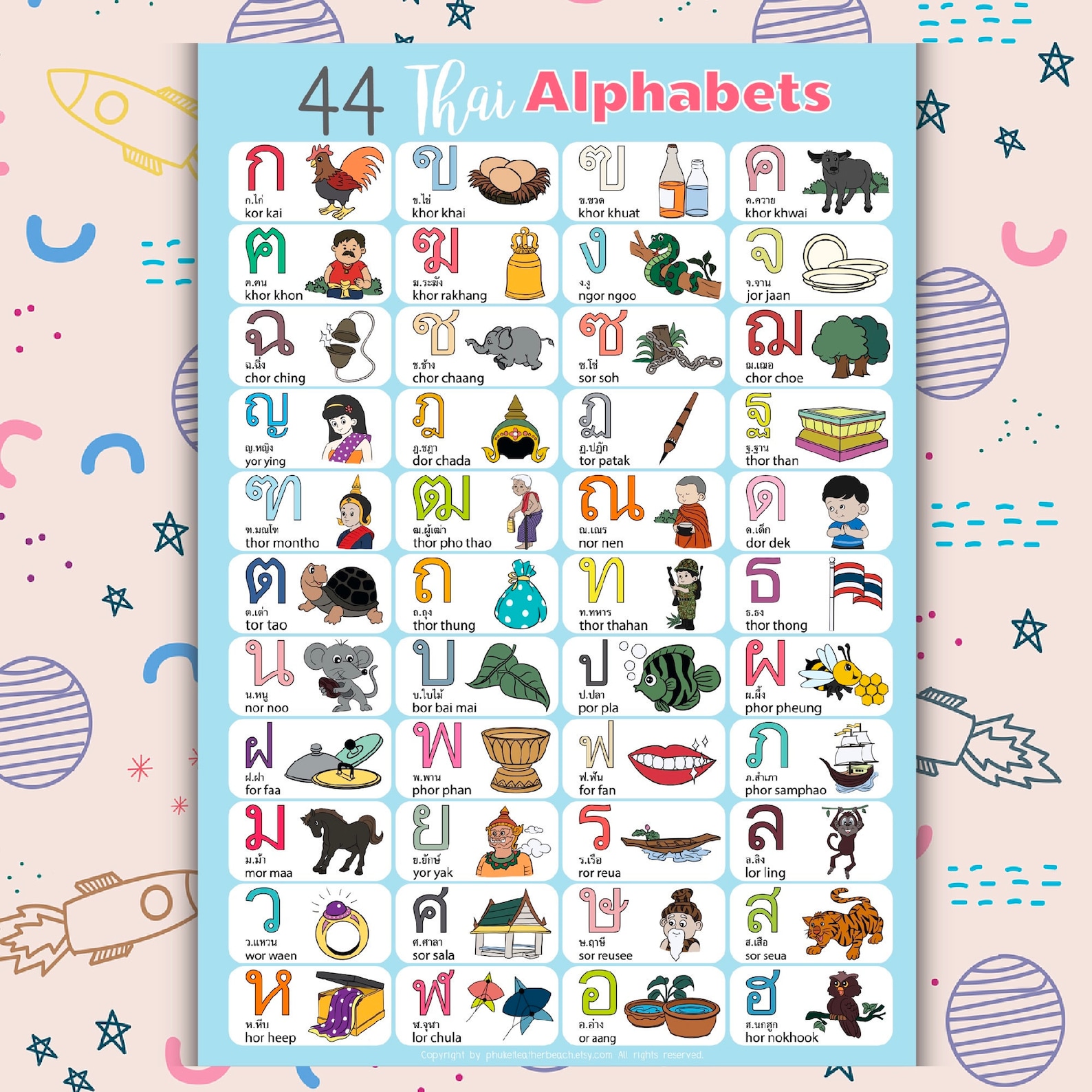 Thai Alphabets Poster, High Resolution PDF, Learning Thai, Instant ...