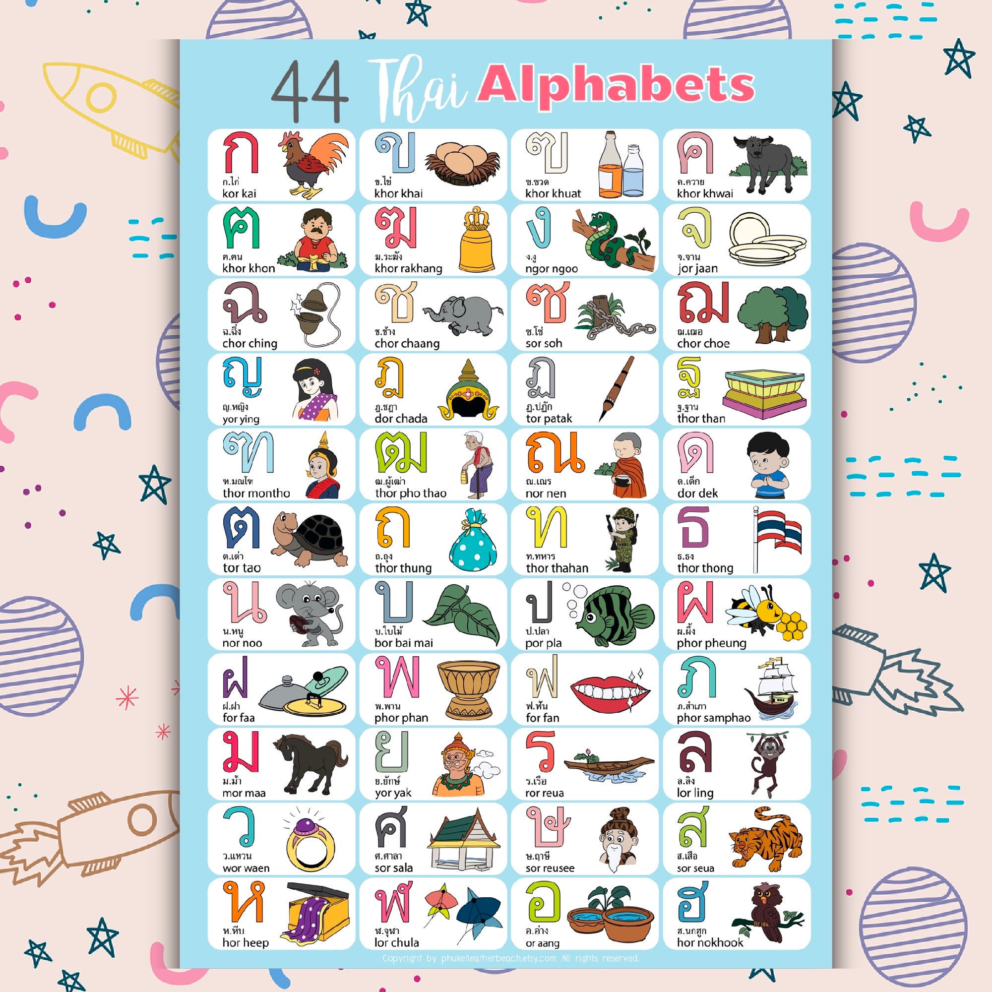 Thai Alphabets Poster, High Resolution PDF, Learning Thai, Instant ...