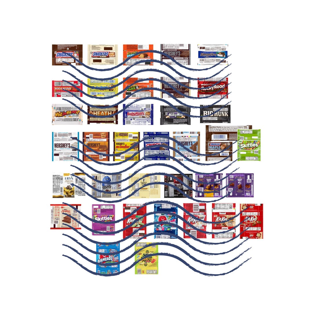 2025 28+ Random Candies Set 1,miniatures, Digital File, Digital ...