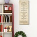 Ten Commandments Canvas Wall Art: Rustic Christian Decor - Etsy