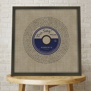 First Dance Record Print, Our Song on Linen, Anniversary Gift on Linen ...