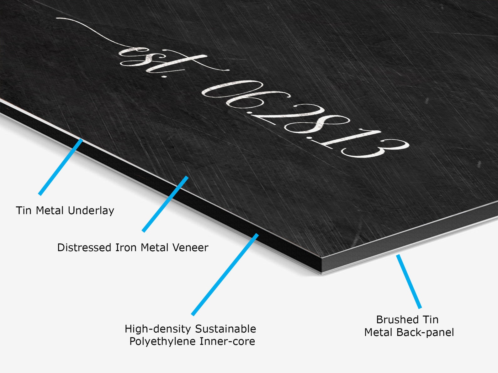 Iron Sharpens Iron Sign With Names Iron Anniversary Gift | Etsy