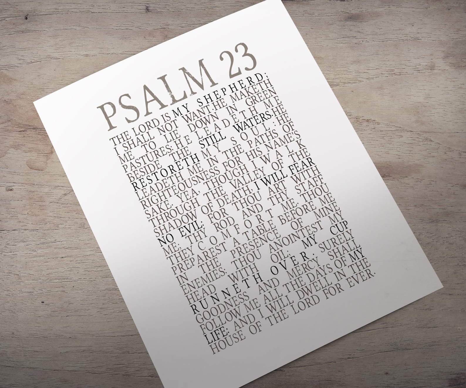 Psalm 23 Poster Framed Scripture Print Bible Verse Print - Etsy UK