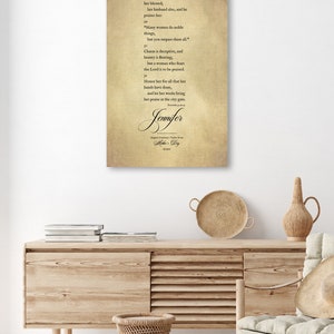 Personalized Proverbs 31 Gift, Mother's Day Gift for Daughter ...