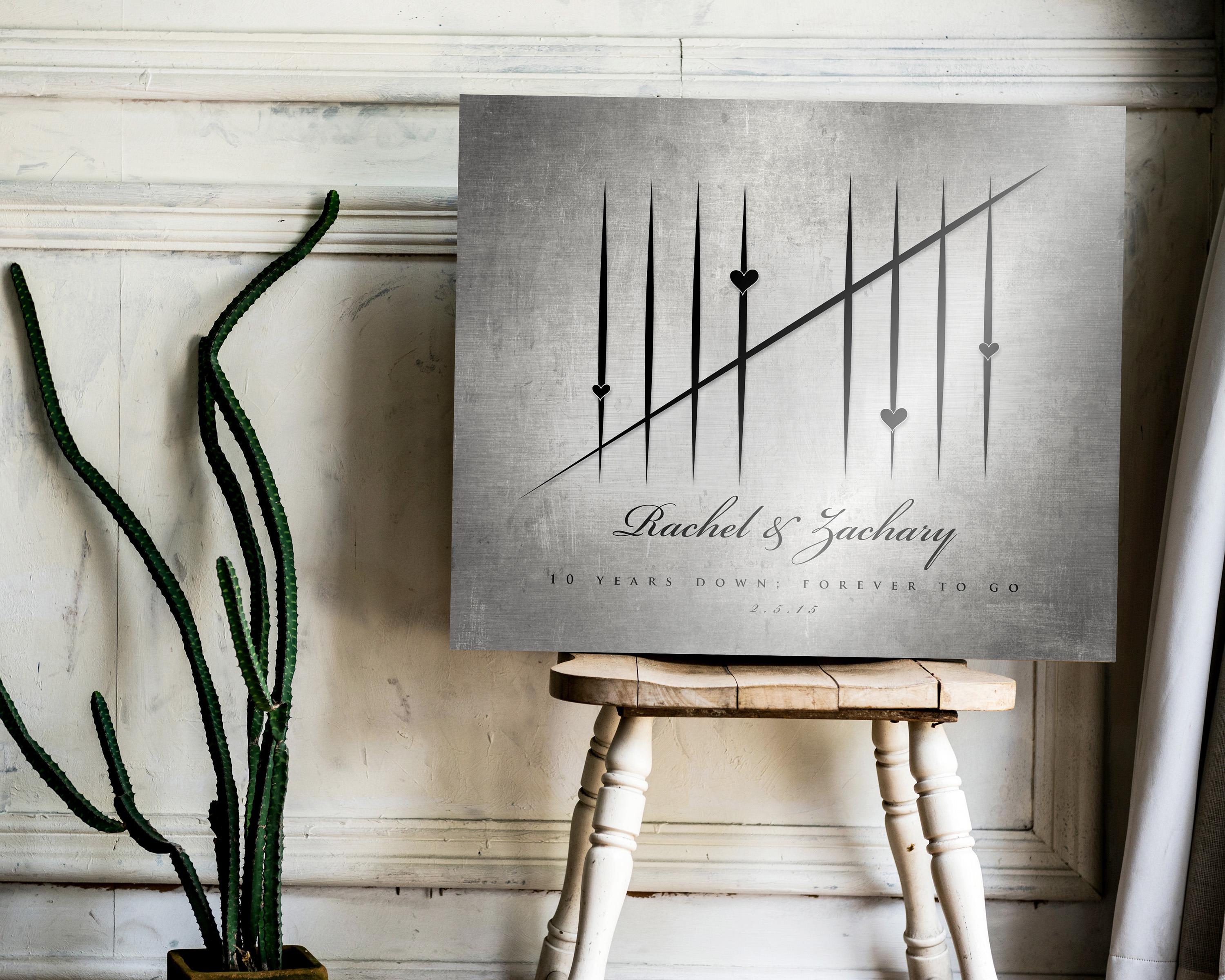 Tin Tally Mark Milestone Sign, Anniversary Gift for Him, Custom ...