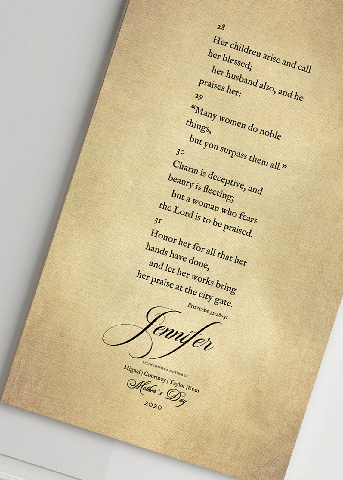 Personalized Proverbs 31 Gift Mother's Day Gift for - Etsy