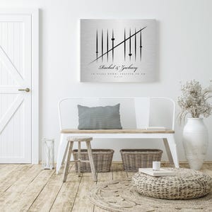 Tin Tally Mark Milestone Sign, 10 Year Anniversary Gift for Him, Custom ...