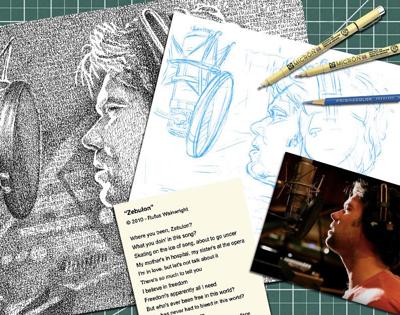 CUSTOM WORD DRAWING (11x17) From Photo | Personalized Gift | Word Art ...