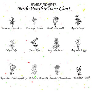 Personalized Birth Flower Key Chains Birth Month Flower Key Ring With ...