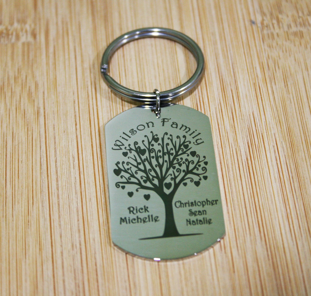 Custom Family Tree Key Chain, Personalized Tree of Life Keychain, Gifts ...