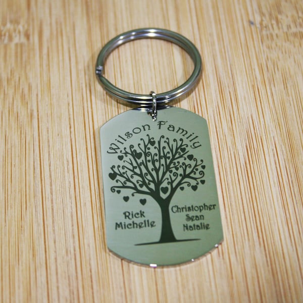 Tree Keychain - Etsy