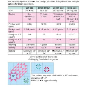 Star Stream Quilt PATTERN P162 by Sally Davies - Riley Blake Designs ...