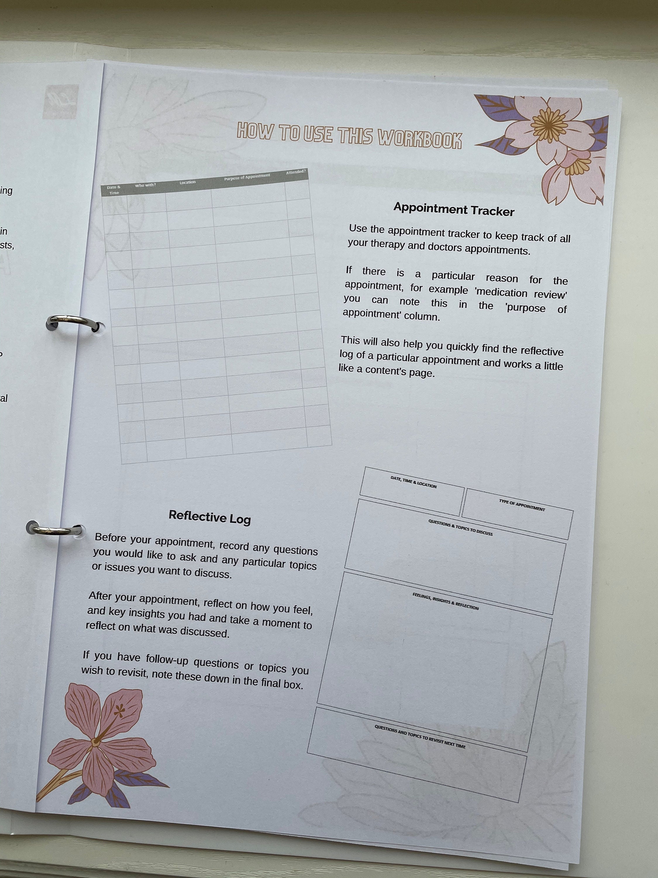 Mental Health Printable Pack | Digitally Fillable | Appointment log ...