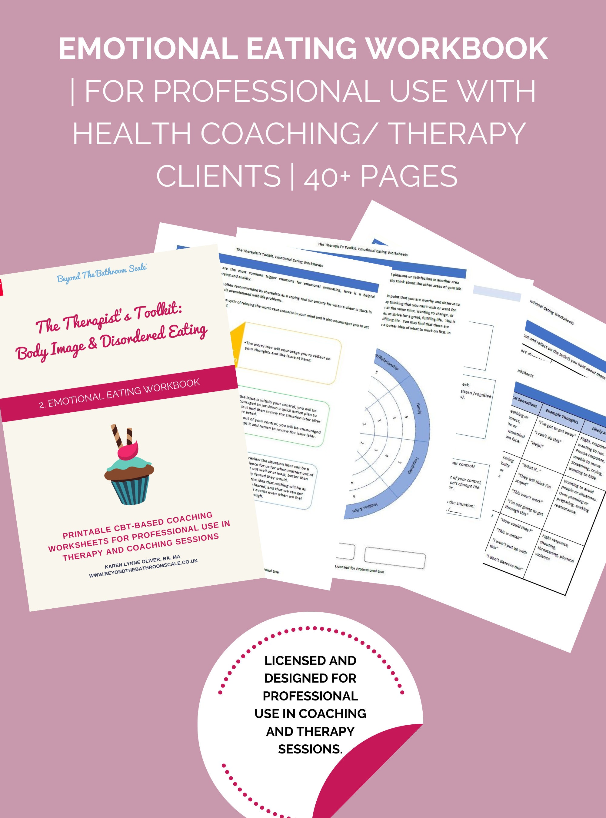 Body Image & Disordered Eating | CBT Workbooks | Digitally Fillable and ...