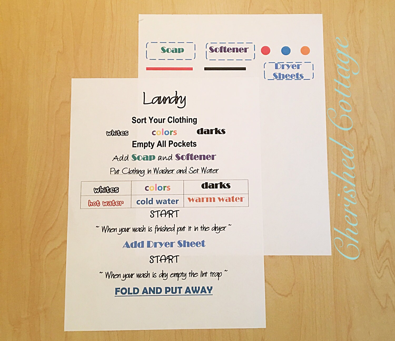 Laundry Guide - Laundry How to Guide - Printable - Laundry Chart ...