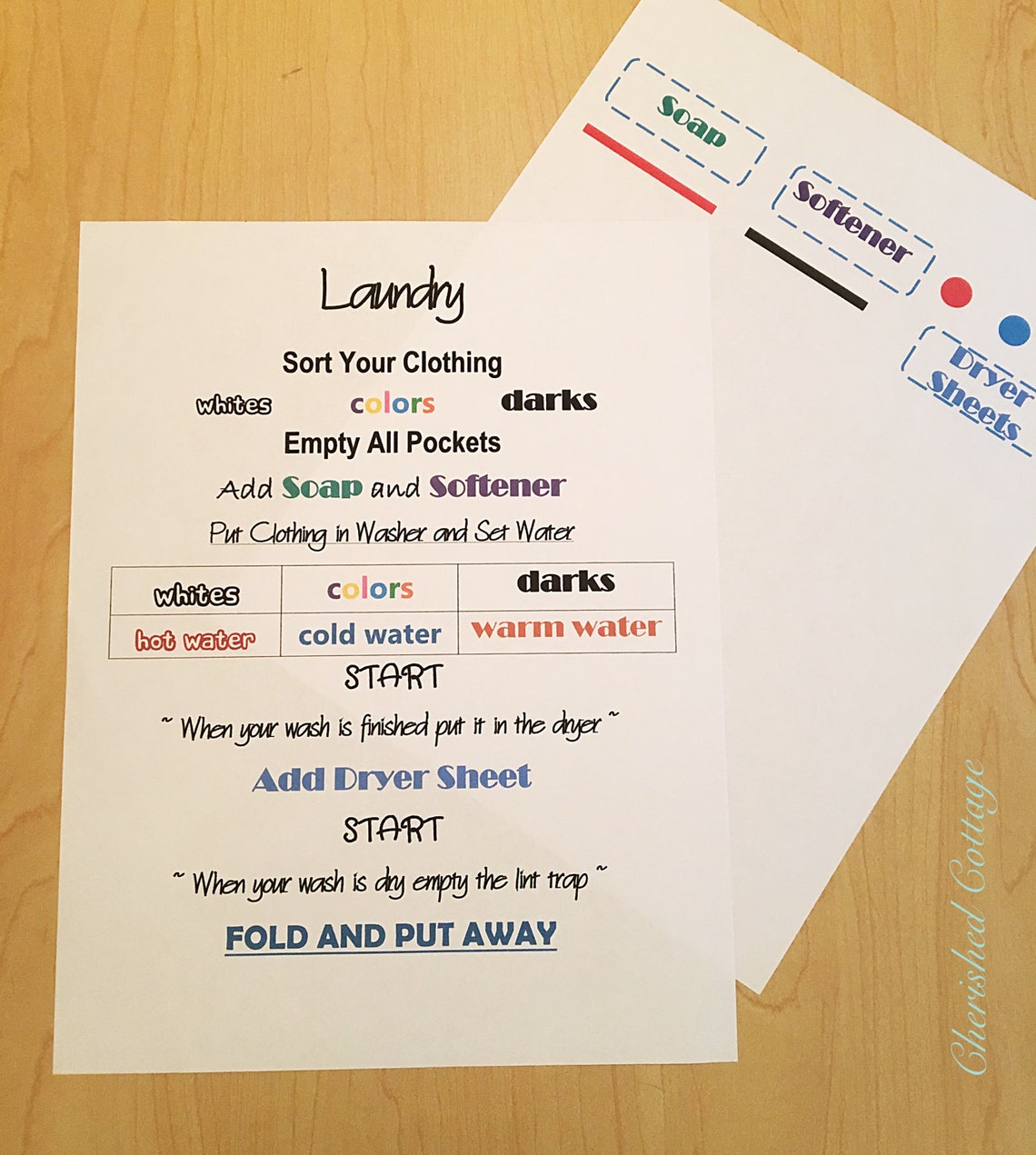 Laundry Guide - Laundry How to Guide - Printable - Laundry Chart ...
