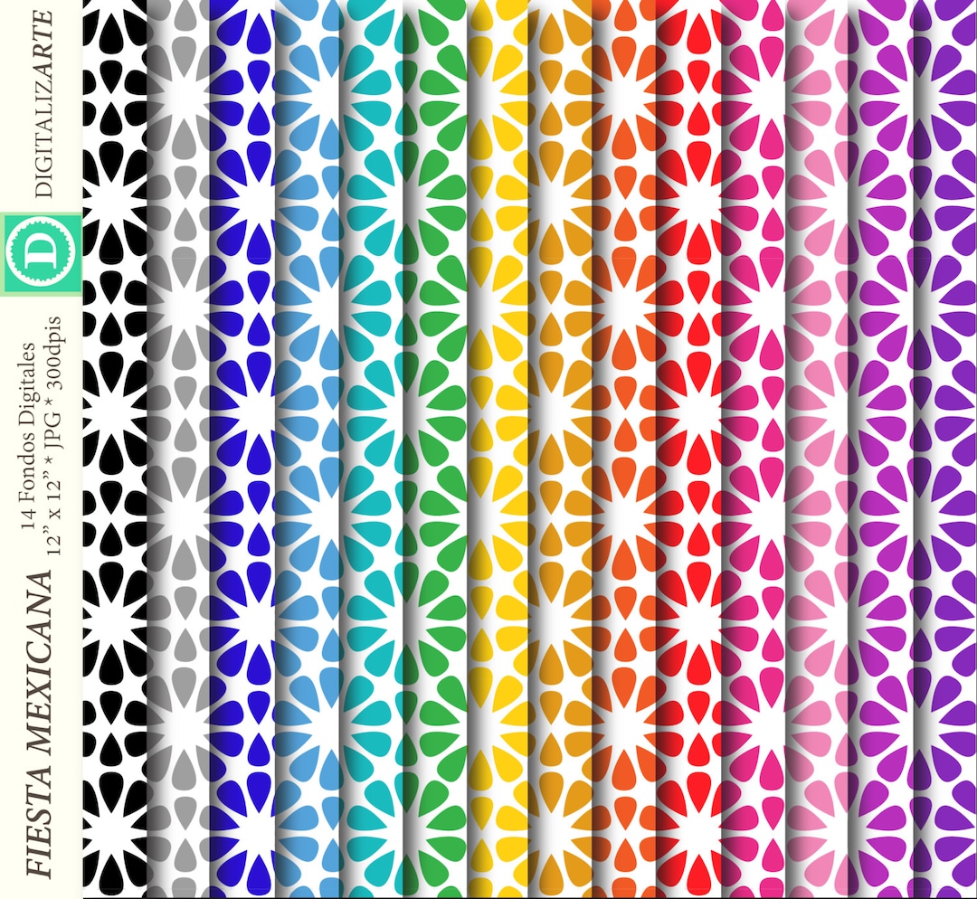 Mexican Fiesta Digital Backgrounds / Printable Papers Instant Download ...