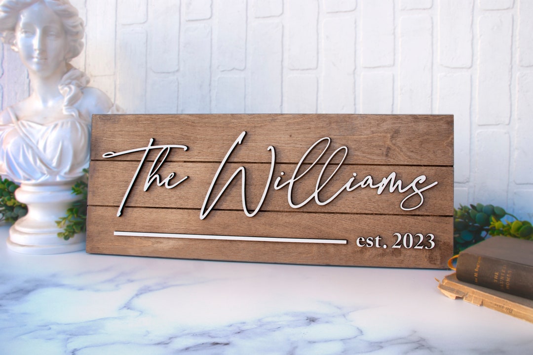 Family Name Established Sign, Mom Birthday Gift, Last Name Sign, Custom ...