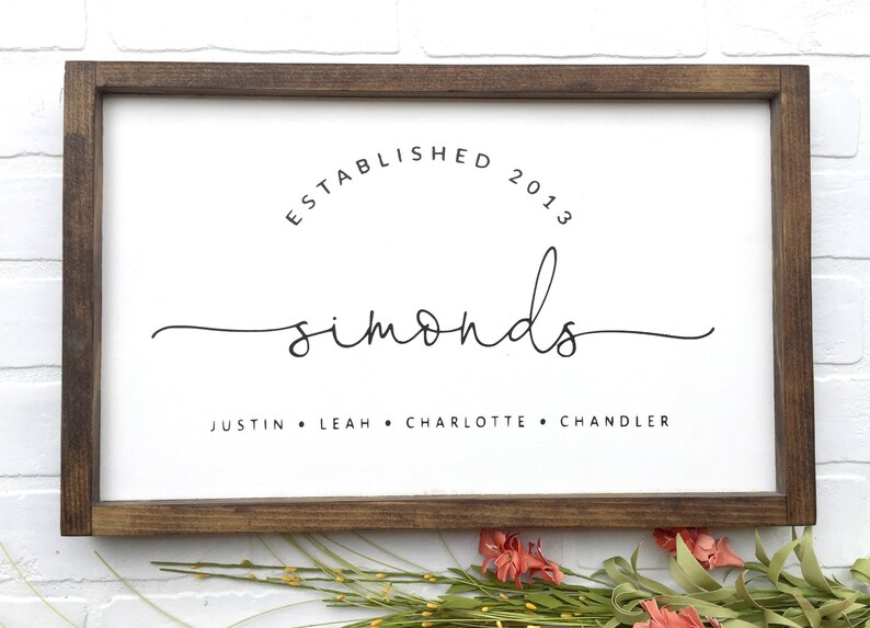 Family Name Established Sign Farmhouse Sign Last Name Sign - Etsy