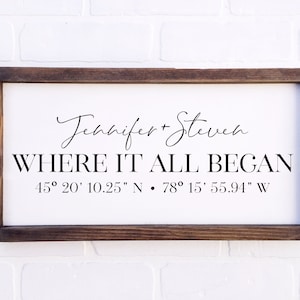 Where It All Began Sign, Custom Coordinates Wood Sign, Latitude ...