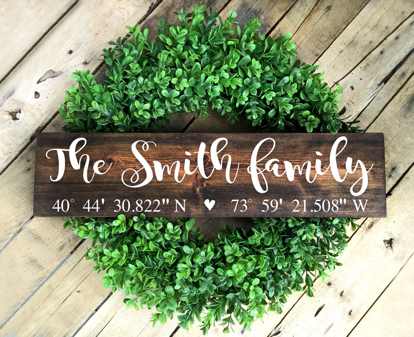 Home Coordinates Sign, GPS Coordinates Sign, Family Name Sign ...